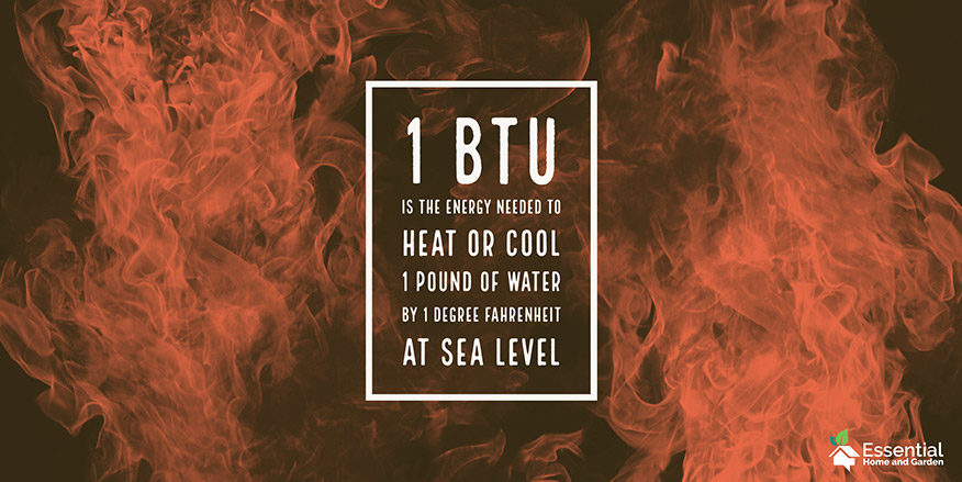What Is BTU? - Your 2025 Guide To Understanding British Thermal Units