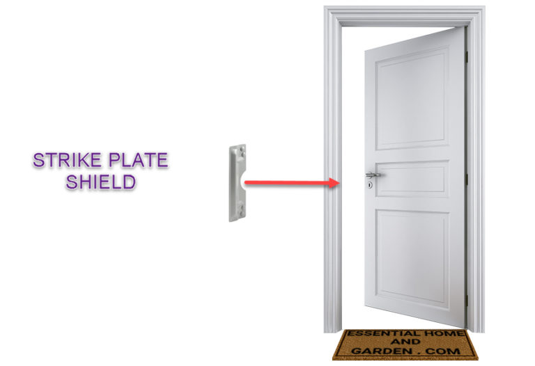 How To Make A Door More Secure Against Forced Entry