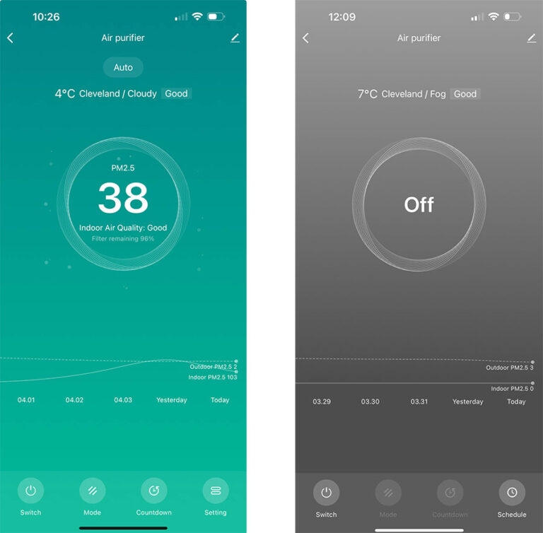 Morento Smart Air Purifier Review: Breathe Easy With Top Tech!
